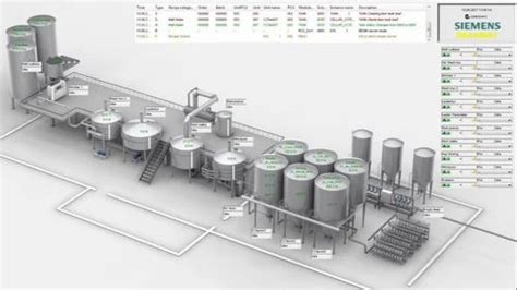 Siemens Scada Systems Automation Applications At ₹ 80000 In New Delhi