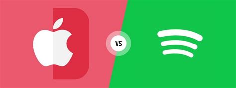 Apple Music vs. Spotify: Which is Best? | TunePat