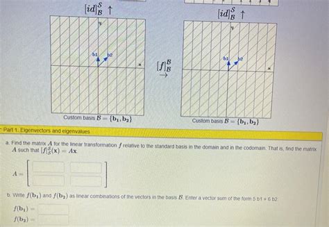 Solved Suppose F R RP Is A Linear Transformation The Two Chegg Com