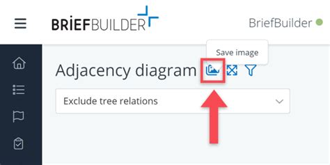 Adjacency Diagram Briefbuilder Knowledge Base
