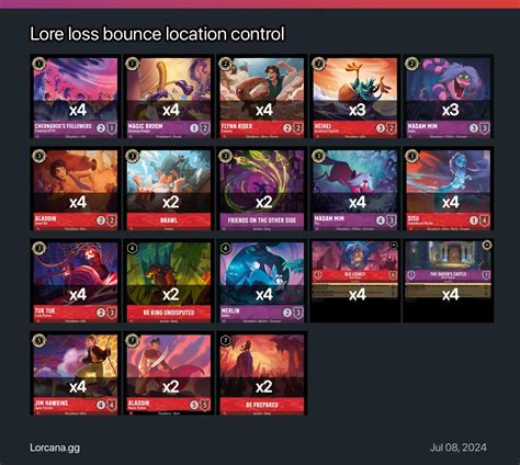 Lore Loss Bounce Location Control Lorcana Deck Lorcanagg
