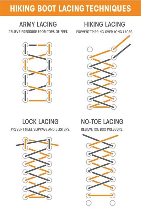 An Image Of How To Tie The Boot Laces On Your Car Or Truck With Instructions