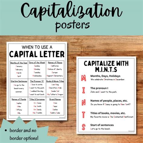 Capitalization Rules Poster Grammar Poster By Teaching In 3 2 1