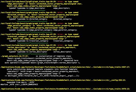 How To Install Graph Tool Stack Overflow
