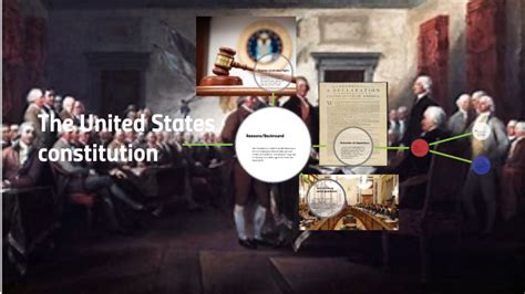 Historical Context Mastery By Thomas Beckstead On Prezi