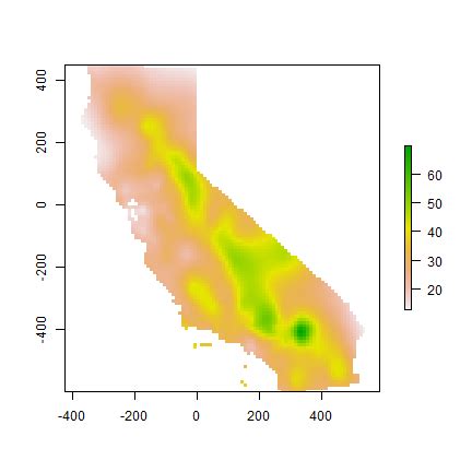 Interpolation R Spatial