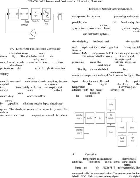 Neuro Fuzzy Controller Simulated Output At Diflerent Temperature Set Download Scientific