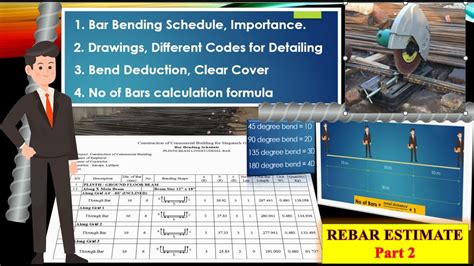 Bar Bending Schedule I Drawings I Code I Bend Deduction I No Of Bar Calculation I Part 2 I In