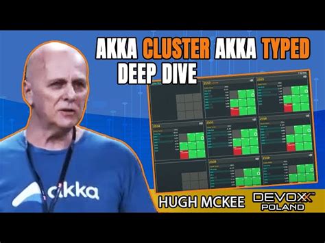 Free Video Akka Cluster And Akka Typed Deep Dive From Devoxx Poland Class Central