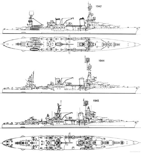 Northampton Class Heavy Cruisers 1929