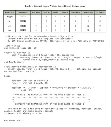 Solved Question A Objective Write A Vhdl Code To Implement