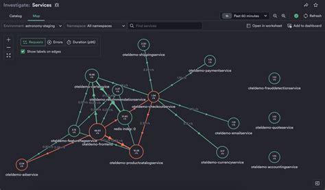 Application Performance Monitoring Observability Cloud Documentation