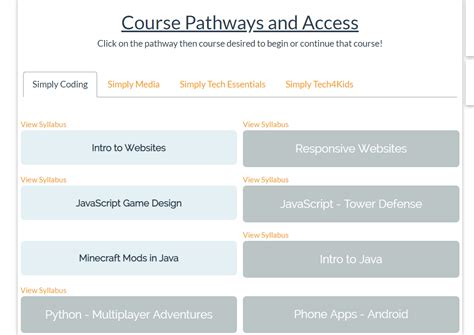 Learning To Code With Simply Coding — Entirely At Home