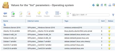 Operating System Vmmanager