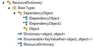 C Detect Accent Colour Changes WinRT XAML Stack Overflow