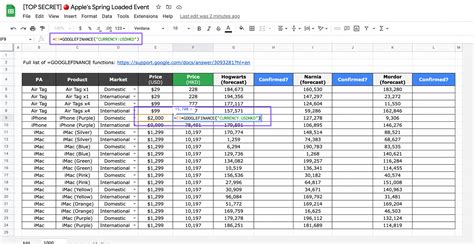 Top 10 Google Sheets Tips For Productivity