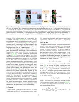 Augmentation Matters A Simple Yet Effective Approach To Semi