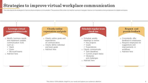 Virtual Workspace Powerpoint Ppt Template Bundles PPT Slide