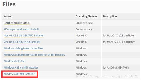 基于python的nao机器人开发01：安装python和naoqi库及有线和无线连接 njtech cxx