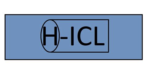 h a internet college library