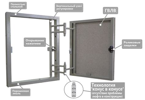 Установка ревизионного люка своими руками - преимущества, разновидности ...