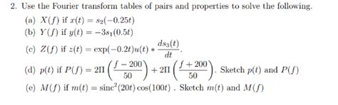 Solved Use The Fourier Transform Tables Of Pairs And Chegg