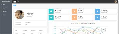 Vue2项目练手——通用后台管理项目第五节vue2 后台管理项目面包屑 Csdn博客