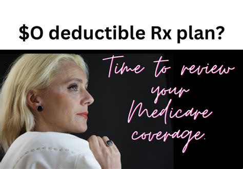 My Medicare Guide Medicare Basics