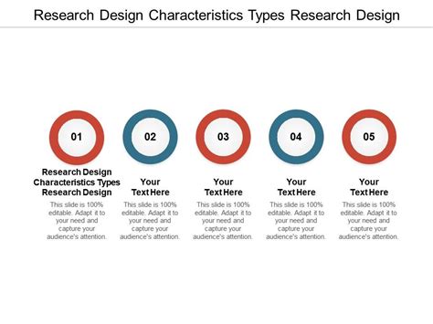 Research Design Characteristics Types Research Design Ppt Powerpoint