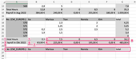 Office スクリプトで Excel 表の合計値を算出するボタンを入れてみた Developersio