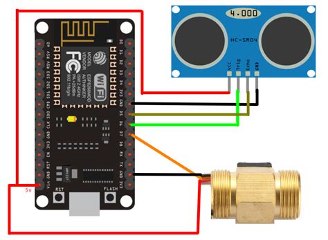 GitHub remontti SensorAgua Sensor de vazão e ultrassônico