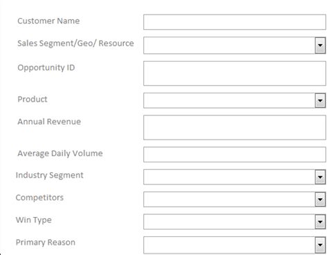 Vba Microsoft Access Form With A Circular Reference Equation Stack