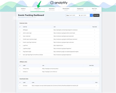 How To Fix Ga4 Debug View Not Working 2025