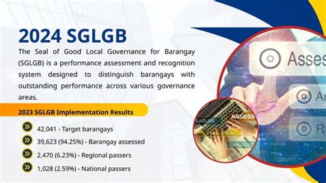 Sglgb Criteria And Bnap Formulation Bnap Pptx