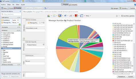 Analysing Data From Solman Incident Management Wi Sap Community