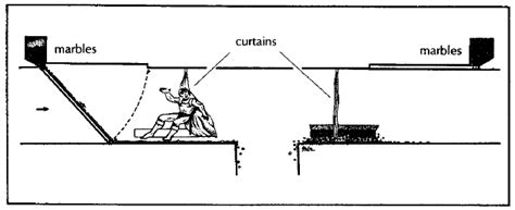 Copyq Disable Trap Orlandoapo