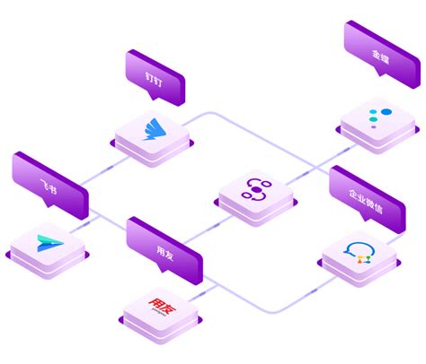 Oa与第三方系统对接