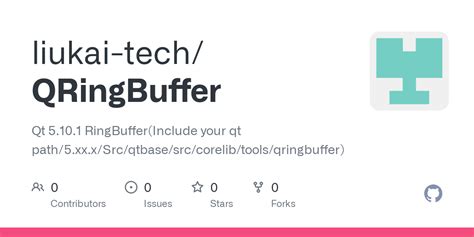 Github Liukai Tech Qringbuffer Qt Ringbuffer Include Your Qt Path Xx X Src Qtbase