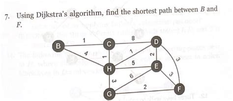 Solved 7 Using Dijkstras Algorithm Find The Shortest Path