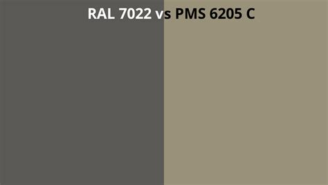 Ral 7022 Vs Pms 6205 C Ral Colour Chart Uk