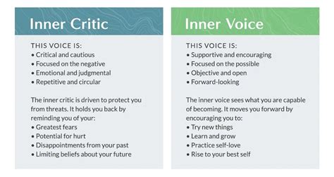 The Inner Critic As A Developmental Fact And 5 Practical Ways To Deal