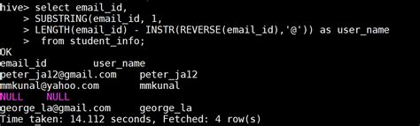 Length Function In Hive With Examples
