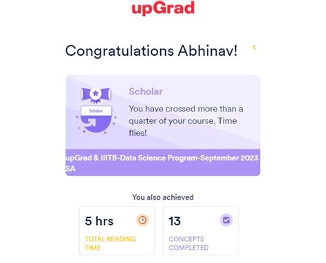 Abhinav Pandey Posted On Linkedin