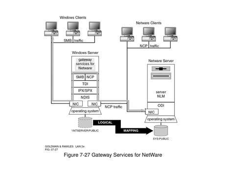 Copyright © 2000 John Wiley And Sons Inc All Rights Reserved Ppt Download Copyright © 2000 John Wiley And Sons Inc All Rights Reserved Ppt Download