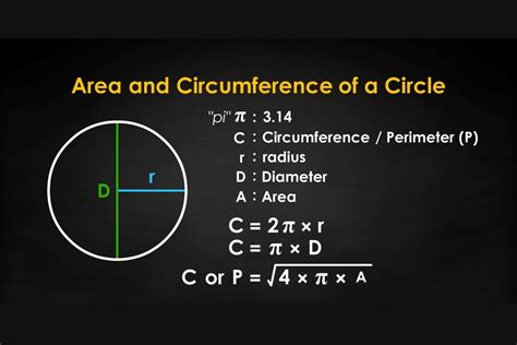 Perimeter Circumference And Area Quiz Quizzesnow