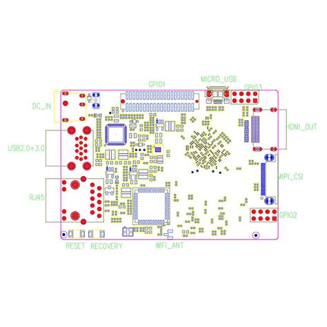 rk3399平台的迷你型嵌入式系统开发板，支持安卓和linux系统 scensmart一站式智能制造平台 oem odm 行业方案