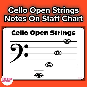Cello Open Strings Notes On Staff Chart By Lilis Music TPT