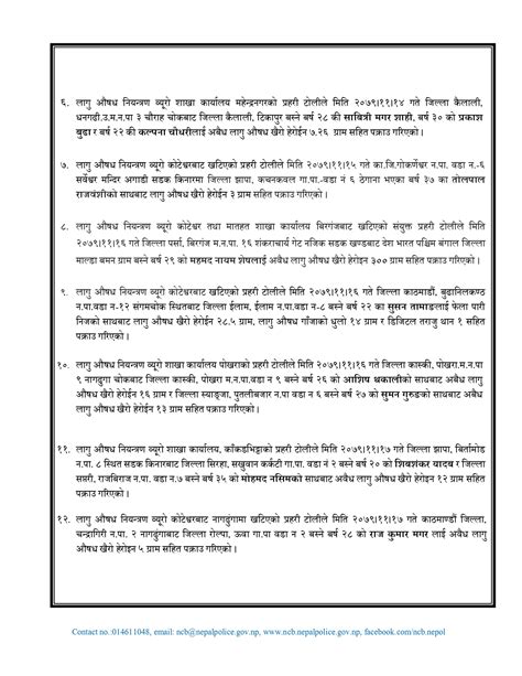 भारतीयसहित १८ जना लागूऔषध कारोबारी पक्राउ Himal Press