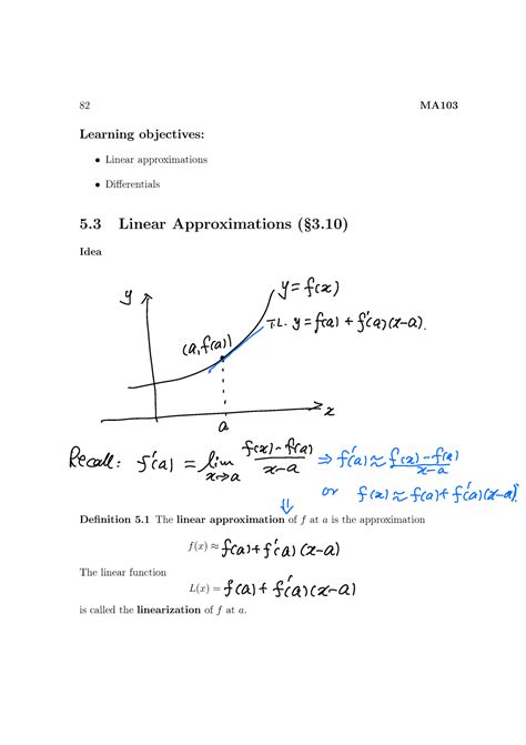 20230208 - February 08 - 82 MA Learning objectives: Linear approximations Differentials 5 Linear ...