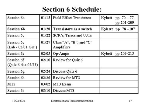 Field Effect Transistors Session 6 A For Electronics